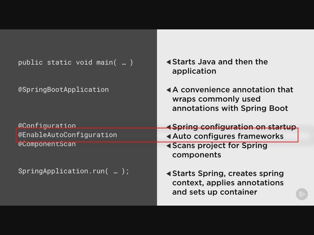 [Pluralsight, Dan Bunker] Creating Your First Spring Boot Application ...