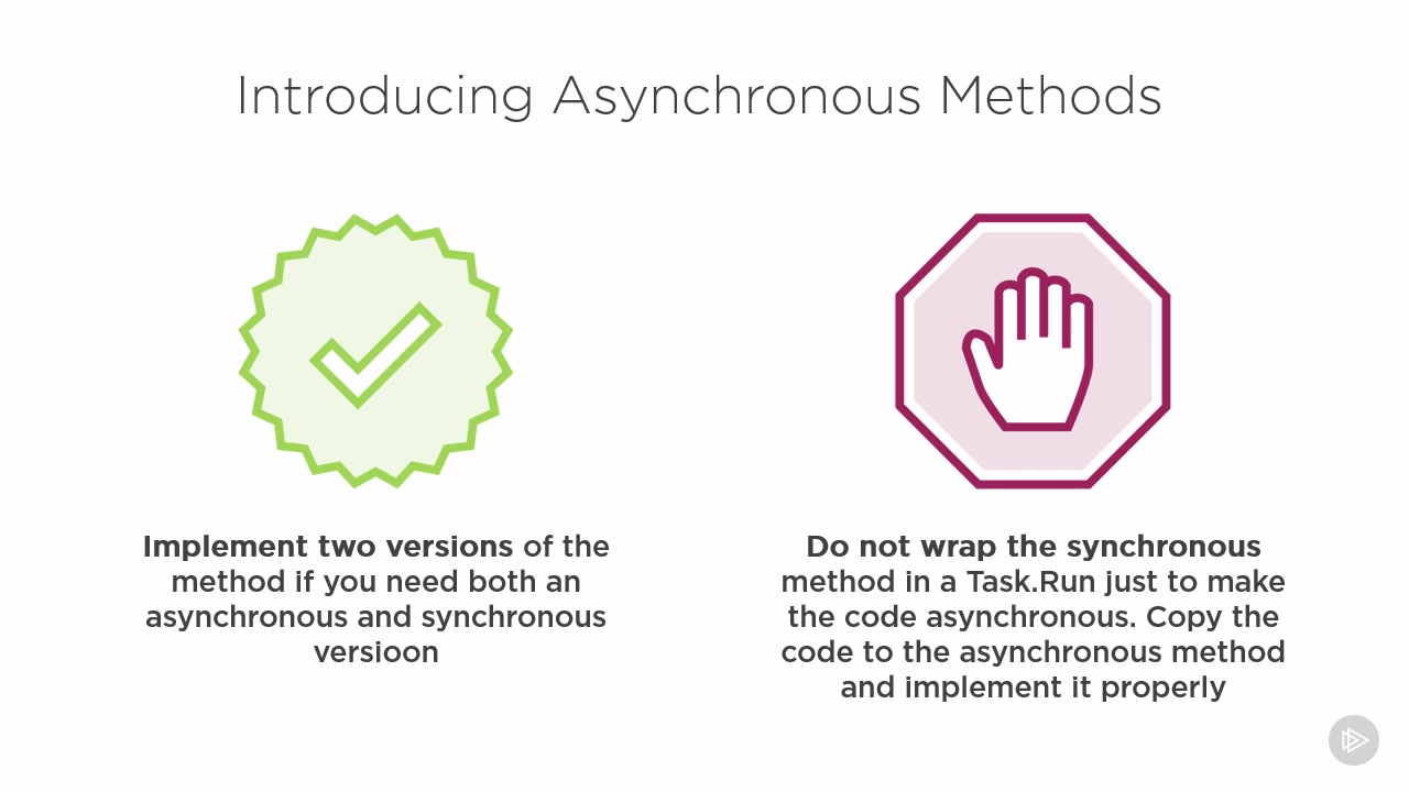 [Pluralsight] Applying Asynchronous Programming in C# [2020, ENG] :: RuTracker.org
