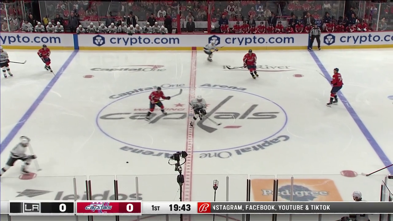 SportsCult .::. NHL 2022-10-22 RS Los Angeles Kings vs Washington ...