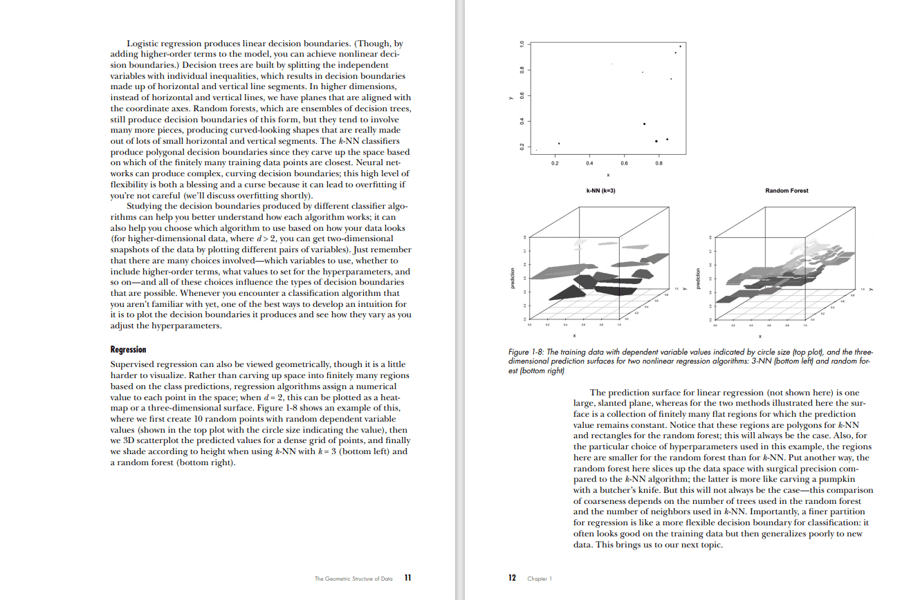 Colleen M. Farrelly, Yae Ulrich Gaba | The Shape of Data (2023) [PDF][EN] :: NNM-Club